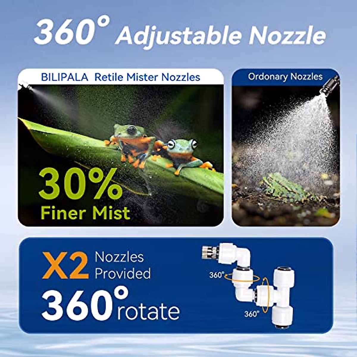 BILIPALA Reptile Mister, Automatic Misting System for Reptile Terrariums, 2 Adjustable Spray Nozzles