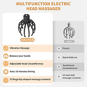 ONIYEA Electric Scalp Massager with 3 Modes, 360 Degree Head Massager, Cordless Portable Head Scratcher for Stress Relax