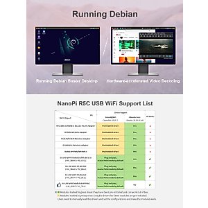 Nanopi R5C Mini WiFi Router OpenWRT with Dual PCIe 2.5Gbps Ethernet M.2 Key E USB Ports 2GB LPDDR4X RAM 32GB eMMC Based in Rockchip RK3568B2 Soc 0.8T NPU for IOT NAS Smart Home Gateway Support Ubuntu