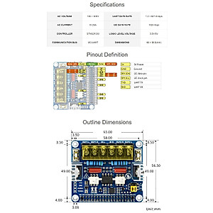 Waveshare Dual Channels Bidirectional Triac HAT for Raspberry Pi Integrated MCU with Commands Control UART / I2C