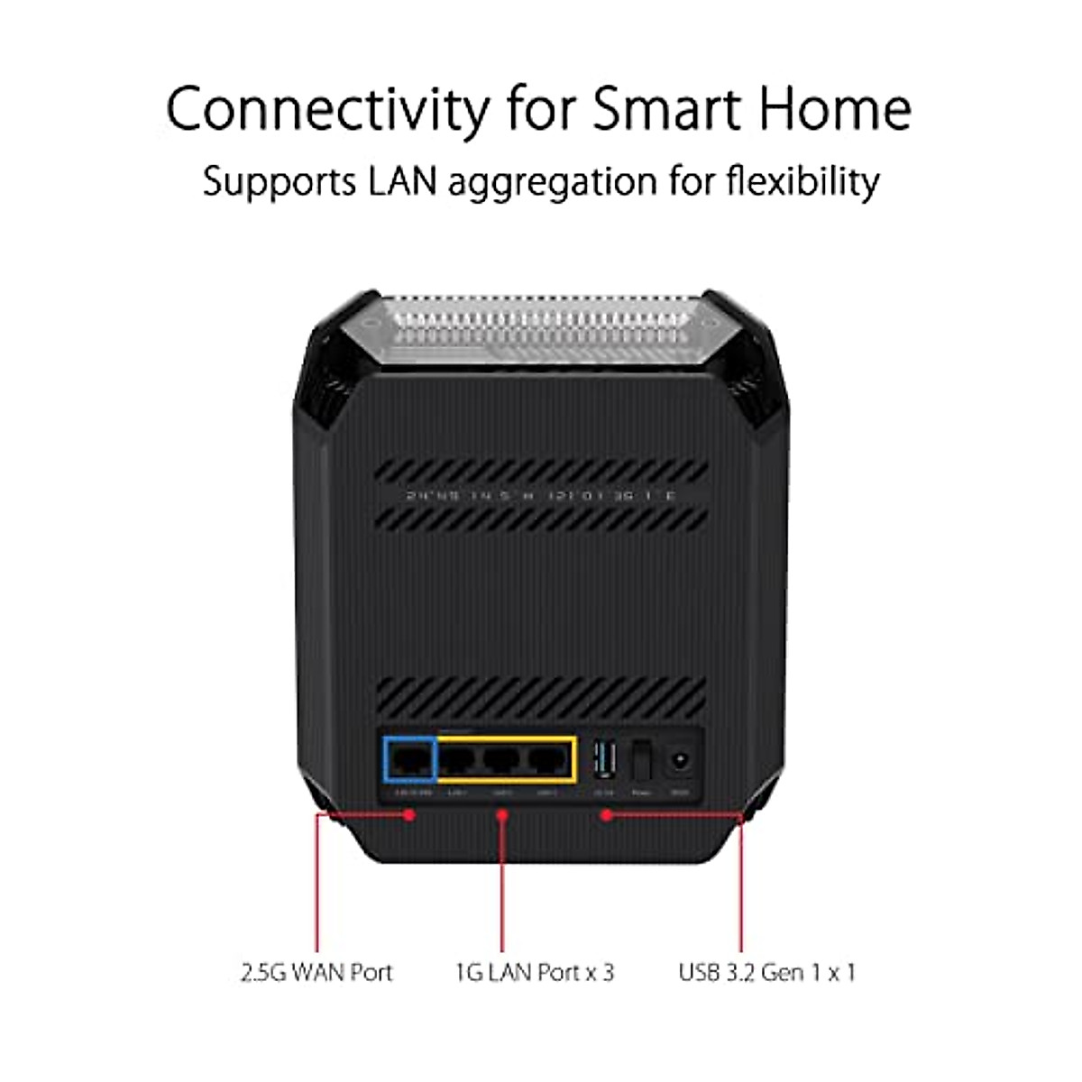 ASUS ROG Rapture GT6 (AX10000) Tri-Band WiFi 6 Extendable Gaming Router, 2.5G Port, Triple-Level Game Acceleration, UNII 4, Free Lifetime Internet Security, AiMesh Compatible, Black