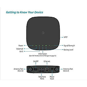 AT&T Wireless Internet (MF279) - Home Base Wi-Fi Extender Routers with Sim Card Slot - 150Mbps 4G LTE, Outdoor Internet Router (AT&T Unlocked) (Renewed)