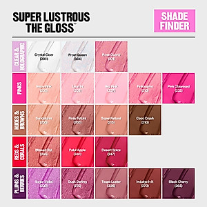 REVLON Lip Gloss, Super Lustrous The Gloss, Non-Sticky, High Shine Finish, 246 Blissed Out, 0.13 Oz