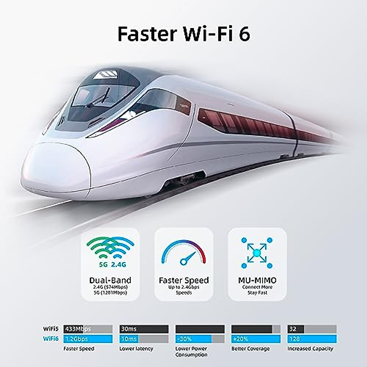 MeLE PCG02 Pro Fanless Mini PC Stick N5105 8GB/256GB Windows 11 Pro WiFi6 USB PD3.0 Micro Computer Stick Dual HDMI 4K Gigabit Ethernet BT5.2 Small PC on Business Office Industrial IOT Media Home