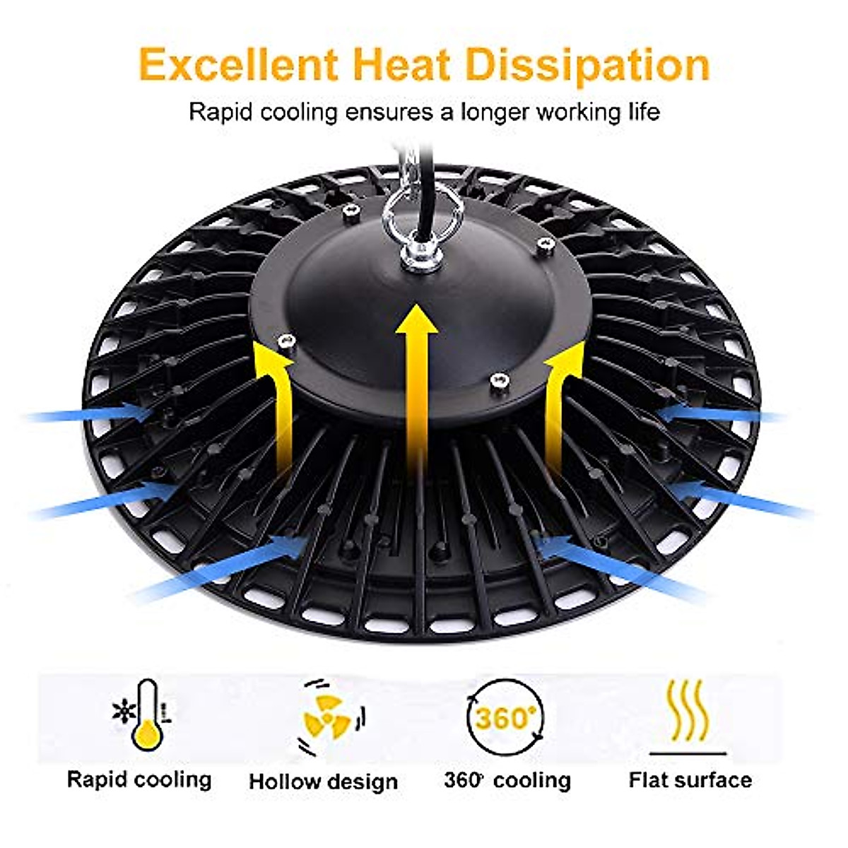 bapro 15 Pack 300W UFO LED High Bay Light Factory Warehouse Industrial Lamp, 6500K Daylight White LED Commercial High Bay Light Workshop Light Garage Light, Fast Dispatch from USA (300W, 15 Pack)