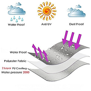 Garden Balsam Umbrella Cover for 6ft to 9ft Patio Umbrellas, Waterproof and Durable Market Umbrella Cover with Zipper and Rod