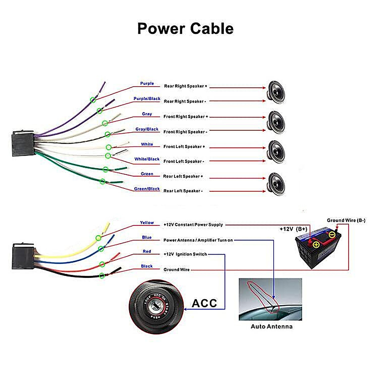 BOOMBOOST Car Stereo with Bluetooth, Car Radio with USB/SD/AUX Port, Car Audio FM Radio, Digital MP3 Player, Handsfree Calling with Wireless Remote Control