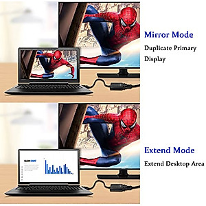 Rovermeta HDMI to VGA Adapter, Gold-Plated HDMI Male to VGA Female Adapter for Computer, Desktop, Laptop, PC, Monitor, Projector, HDTV, Chromebook, Raspberry Pi, Roku, Xbox and More (2)