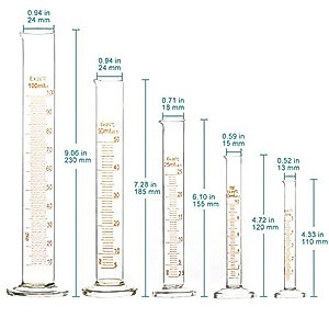 StonyLab Graduated Cylinder Set, 12 Pcs - Include 5 Borosilicate Glass Measuring Cylinders in 5 ml/10 ml/25 ml/50 ml/100 ml,3 Pipettes, 2 Stirring Rods & 2 Clean Brushes