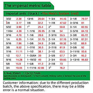 CHCYWJGJ 1-1/2” Dovetail Router Bit 1/2 Shank Half-Blind & Through Dovetail Bits Wood Joints Cutter Tool for Making Boxes Drawers Chests for Engraving Router planing Head Wood Cutter