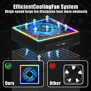 Raryars Cooling Fan for Xbox Series X with RGB and Upgraded 5 Inches Big Fan Low Noise Top Fan Adjustable Speed Cooler Fan System Extra 2 USB Port & Touch Switch