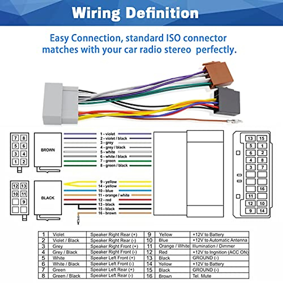 Fiegromech ISO Car Radio Stereo Wire Cable Replacement for 2002-2007 Dodge RAM Jeep Chrysler Radio Wiring Harness Power Speaker Adapter