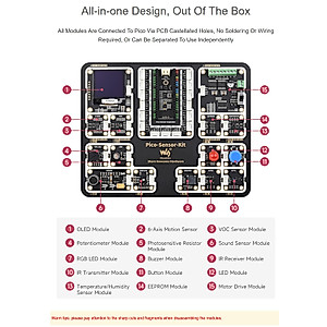 for Raspberry Pi Pico Entry-Level Sensor All-in-one Design Kit Including Pico Expansion Board and 15 Common Modules Such as LED, Button, Buzzer, etc. @XYGStudy (RPi-Pico-Sensor-Kit-B)