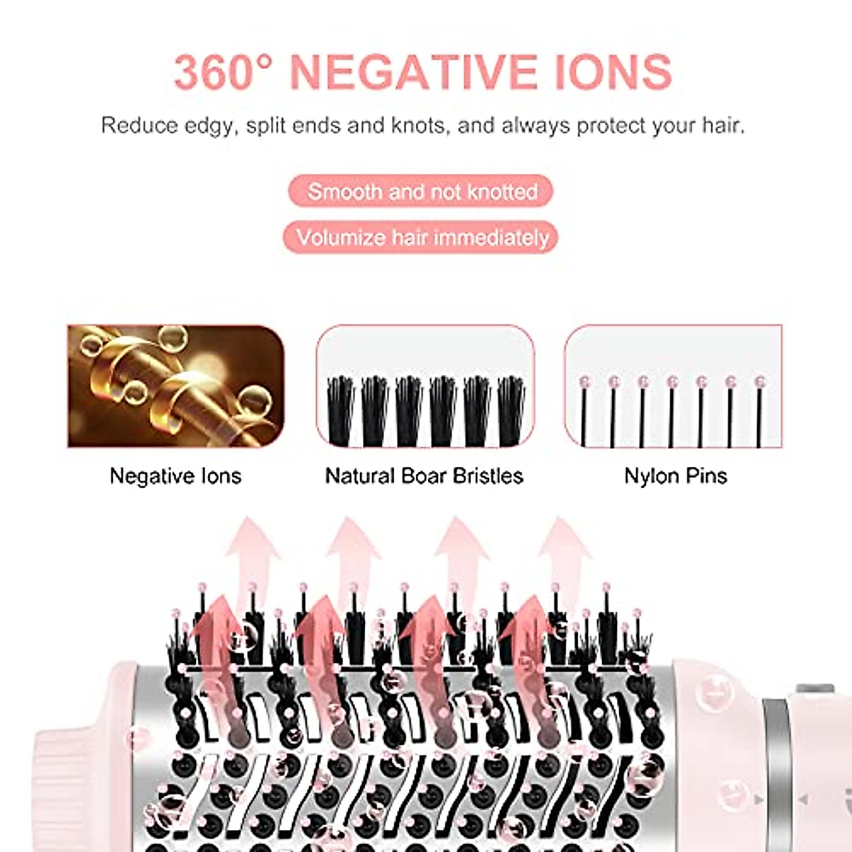 Hair Dryer Brush Set, IG INGLAM 4 in 1 Blowout Brush, Negative Ion Detachable Hair Dryer & Styler Volumizer Hot Air Hair Dryer Brush with 2 Styling Brush Heads, Pink