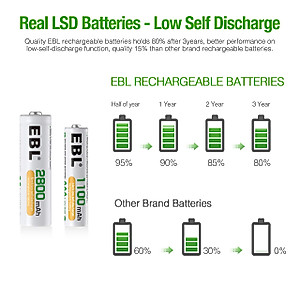 EBL AA Rechargeable Batteries 2800mAh (4 Pack) and AAA Rechargeable Batteries 1100mAh (4 Pack), 1.2V Ni-Mh Batteries Combo