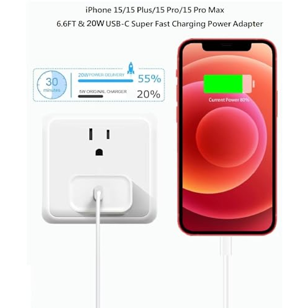 iPhone 15 Charger Fast Charging USB C Block 20W with Type C Cable 6.6ft for iPhone 15/15 Plus/15 Pro/15 Pro Max, iPad Charger for iPad Pro 2023/2022/2021/2020, iPad Air 5th/4th, iPad 10/Mini 6