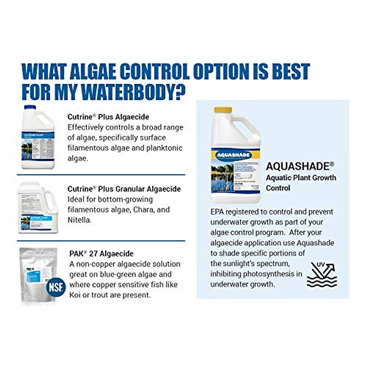 Cutrine Plus Granulated Algaecide, 30 lbs