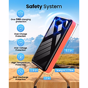 Portable Charger Power Bank 50000mAh, 22.5W Fast Charging Battery Pack, USB C Quick Charge 3 Outputs & 2 Inputs, LED Display, External Cell Phone Battery Bank for iPhone 16/15/14/13, Samsung, Android