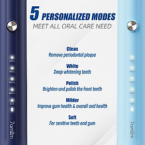7AM2M Rechargeable Sonic Electric Toothbrush 2 Pack, Soft Toothbrushes for Adults and Kids with 12 Brush Heads, IPX7 One Charge Use for 60 Days, 5 Modes with 2 Minutes Build in Smart Timer