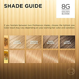 L'Oreal Paris Superior Preference Fade-Defying + Shine Permanent Hair Color, 8G Golden Blonde, Pack of 1, Hair Dye