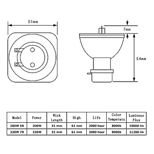 jindaaudio Msd Platinum 5r Lamp Beam 5r Bulb for 5r 200w Moving Beam Lights