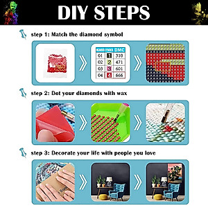 Diamond Painting Kits for Adults, 5D DIY Diamond Art Kits for Adults Full Drill Gem Painting Kit for Home Wall Decor Gifts 12x16inch