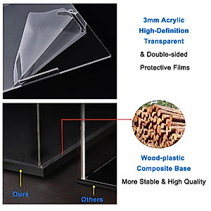 Thickened Clear Acrylic Display Case with Wood-Plastic Base for Lego 42096 42172 42143 42083 42156 Figures Transparent Box Large Organizer Protection, White Inside 23.6X11.8X7.9inch