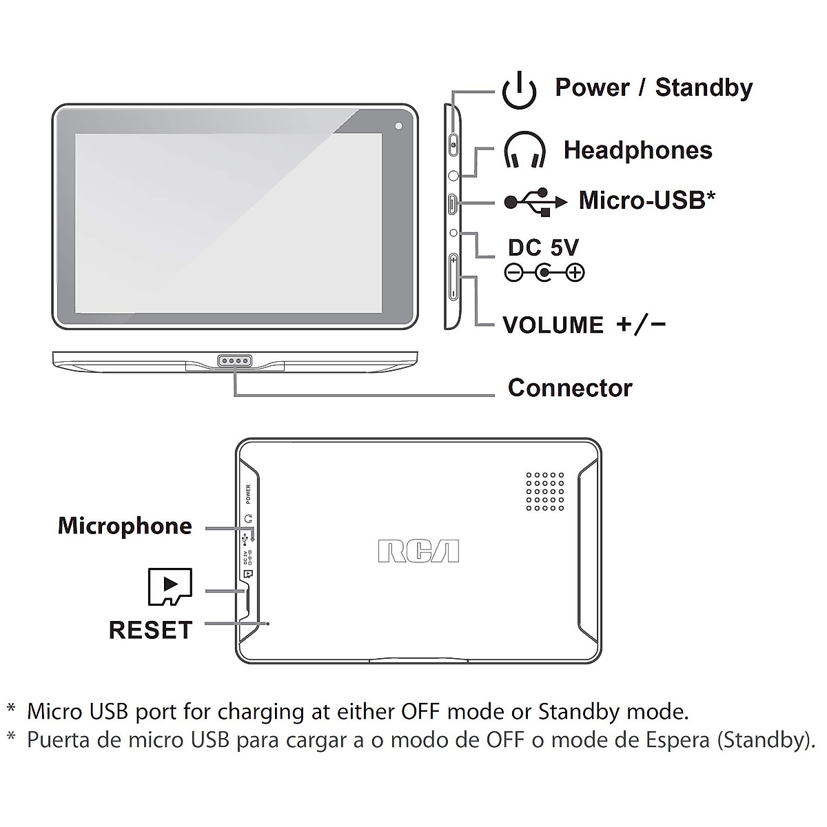 RCA Voyager Pro+ [RCT6876Q22K00] 7 Inches 2GB RAM 16GB Storage with Keyboard Case Tablet Android 10 (Go Edition) (Pink)