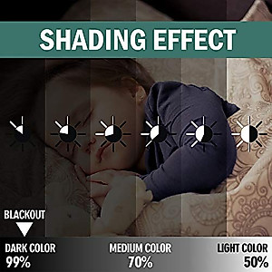 ZHAOFENG Black Velvet Curtains 108 inches with Grommet, Soft Luxury Sunlight Dimming Heat Insulated Privacy Protect Velour Drapes for Bedroom, 2 Panels, W52 x L108 Inches