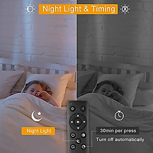 2 Pack 12 Inch Dimmable Flush Mount LED Ceiling Lights Fixtures 24Watt with 2PCS Remote Control, Color Temperatures in 3000K-6000K, Flat Round Ceiling Lamp Mount for Bedroom Kitchen Laundry Room