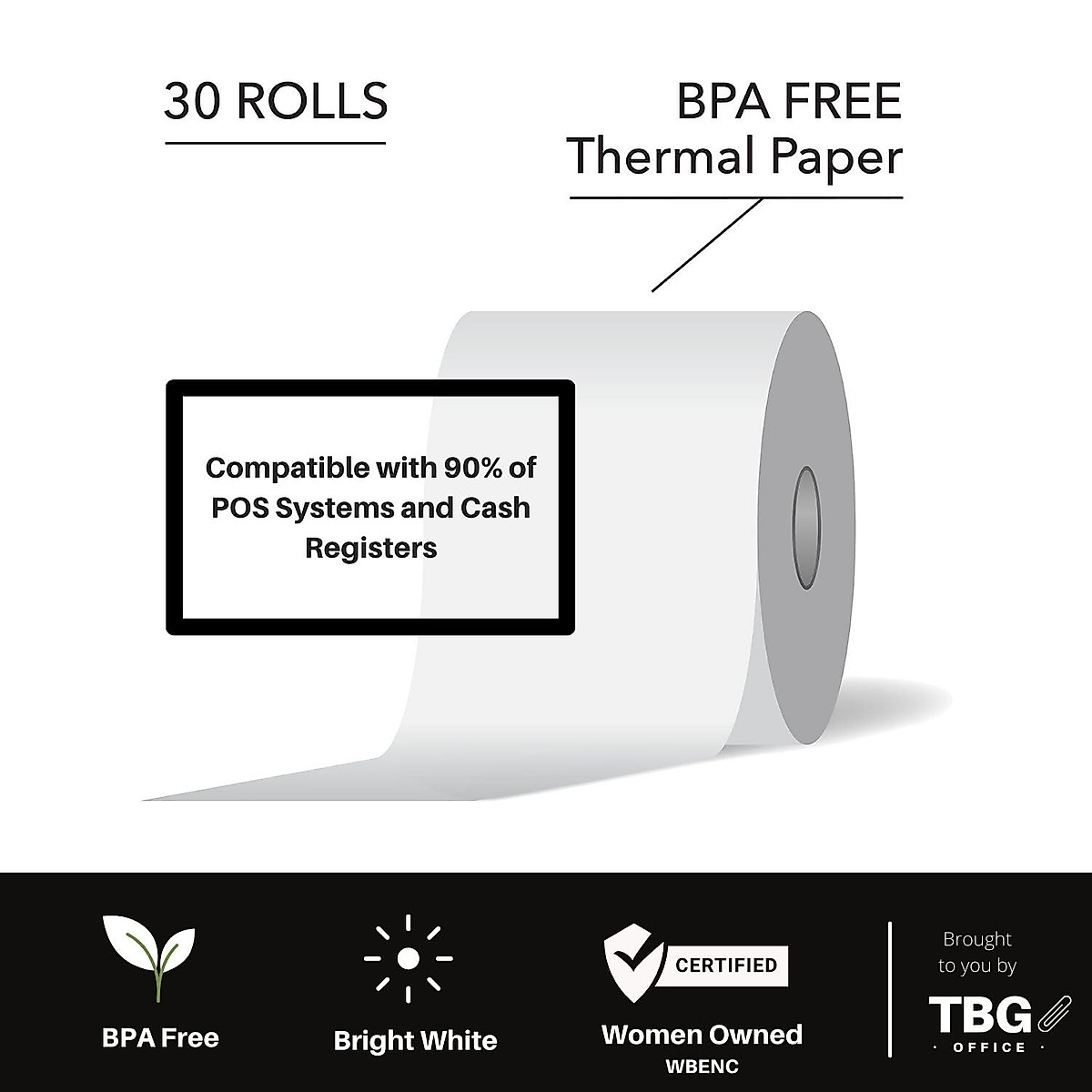 3 1/8” x 230' Thermal Paper Rolls - BPA FREE AND MADE IN THE USA – Receipt paper rolls – Point of Sale Cash Register - Thermal printer paper - Credit Card Paper - for POS systems (1 Case - 30 Rolls)