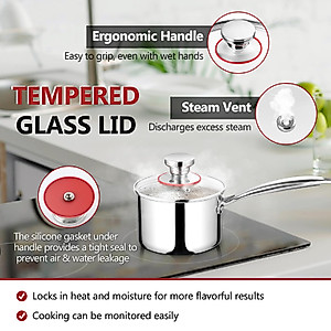 3-Quart Tri-Ply Saucepan with Lid, Joyfair 18/10 Stainless Steel Sauce Pot with Heatproof Handle, Induction Cookware for Cooking Boiling Stewing, Suitable for All Cooktops (Gas, Electric & Ceramic)