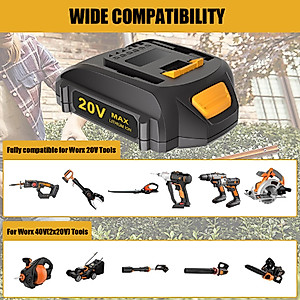 REACELL 20V Battery Compatible for Worx Battery 20V PowerShare WA3525 WA3520 WA3575 WG151s WG155s WG251s WG255s WG540s WG545s WG890 WG891, 20V Battery for Tools