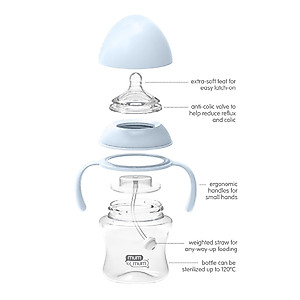 MUM TO MUM “+” Flow Rate Nipples for 12+ Months, 3 Pack