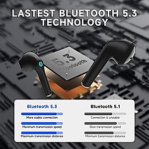 Wireless Earbuds Bluetooth 5.3 Headphones Deep Bass in-Ear Earphones Premium Sound with Mic Wireless Charging Case for iPhone, Samsung, Android Smartphone Laptop Sports