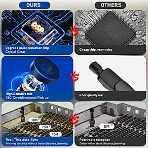 AFEISY Wireless Microphone for iPhone iPad,Professional Dual Lavalier Lapel Mic,Clip-on Video Recording Lav Microphones for YouTube Tiktok Interview Vlog Live Stream Podcast