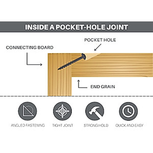 Massca Aluminum Pocket Hole Jig System Pro M2 Adjustable & Easy to Use Joinery Woodworking Tool For DIY Carpentry Projects