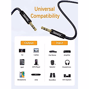 3 Pack Aux Cord, Aux Cable Braided [3.3ft/1M,Hi-Fi Sound], 3.5mm Audio Cable Male to Male Stereo Audio Aux Cord Compatible with Car/Echo/Headphones/Home Stereos/Speaker/Smartphones, Fits Most Aux Port