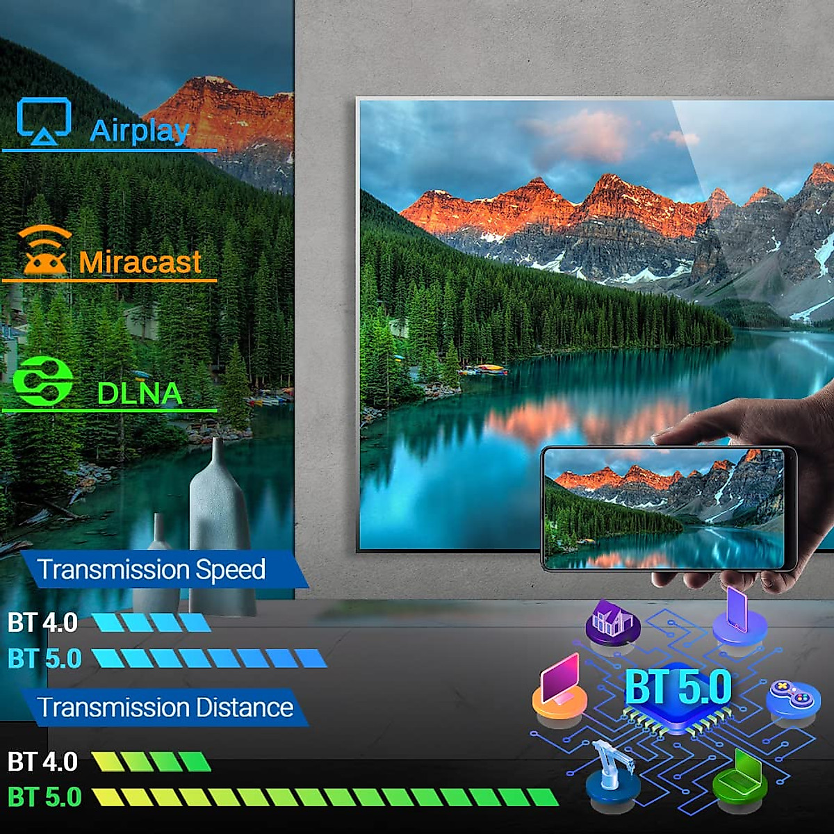 TV Box Android 10.0 4GB RAM 32GB ROM H616 Smart TV Box Set Top Box with Mini Keyboard USB 2.0 Ultra HD 4K 6K HDR Dual Band WiFi 2.4 5.8GHz BT4.1 Android TV Box