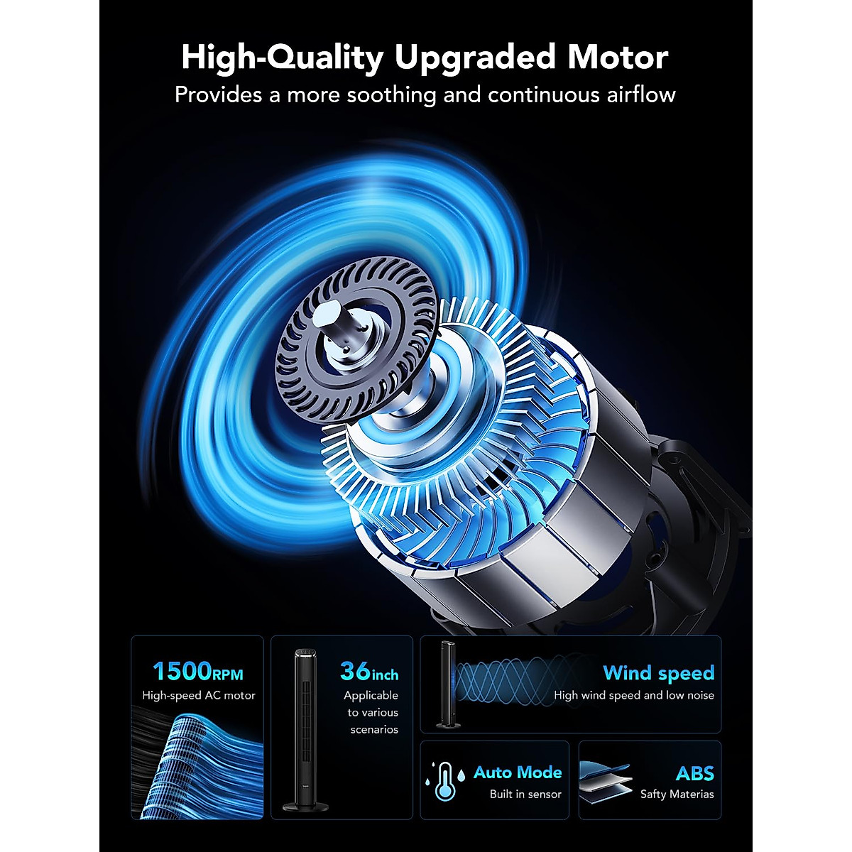 GoveeLife 36 Inch Tower Fan for Bedroom, Smart Oscillating Floor Fans with Temperature Sensor, App & Voice Remote, 5 Modes 8 Speeds up to 25ft/s, 24H Timer, 29dB Quiet Fan for Cooling Home Office