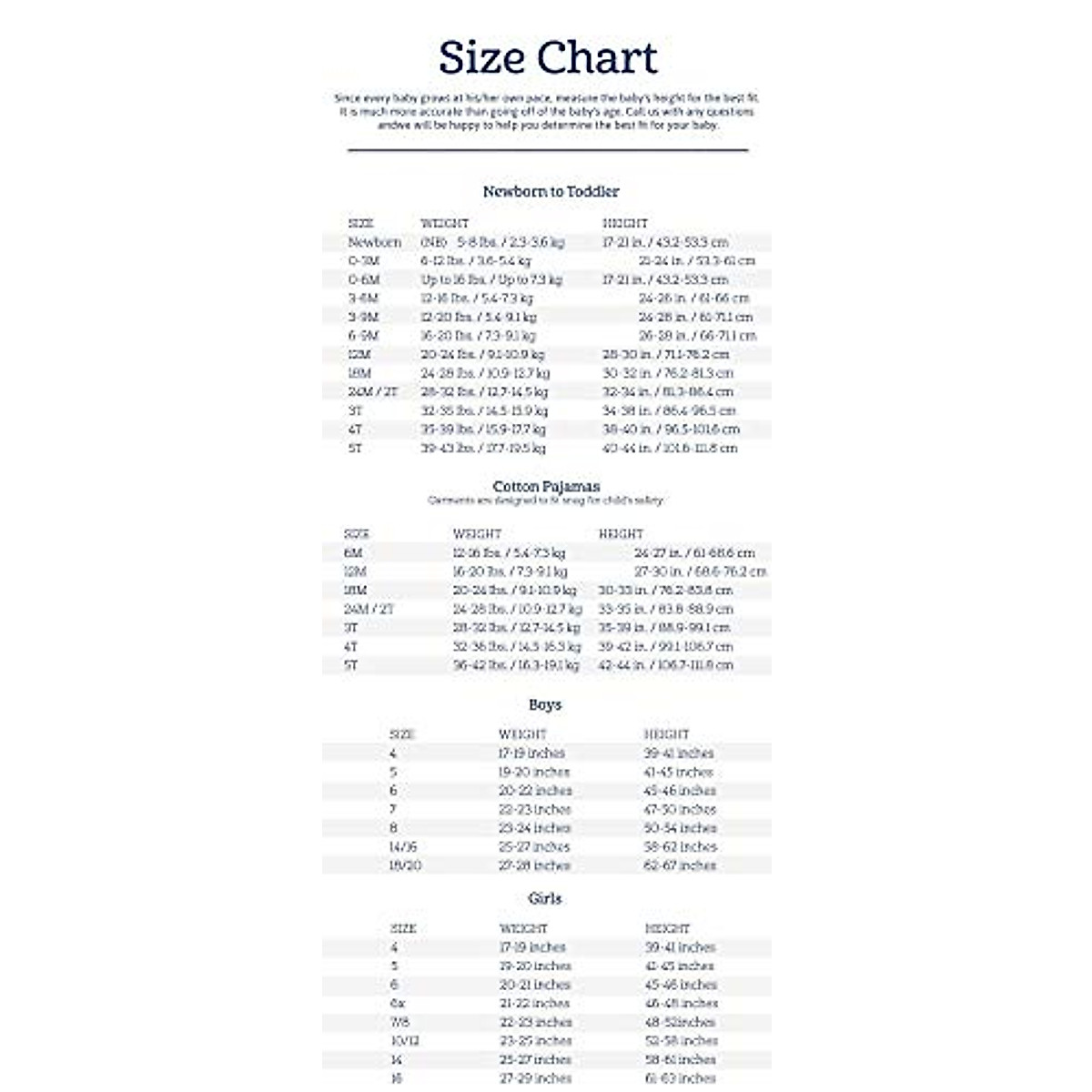 Gerber Baby Girls' 3-Piece Sundress, Diaper Cover and Hat Set, Green Pear, 5T