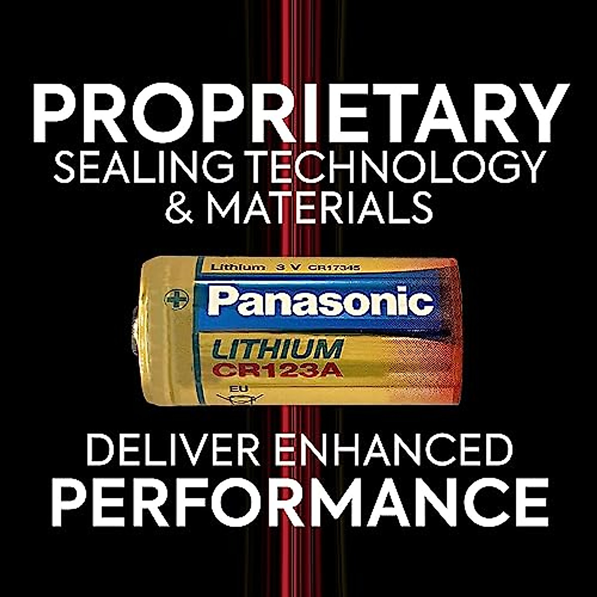 Panasonic Energy Corporation CR-123PA/12B CR123A Lithium Batteries, Pack of 12