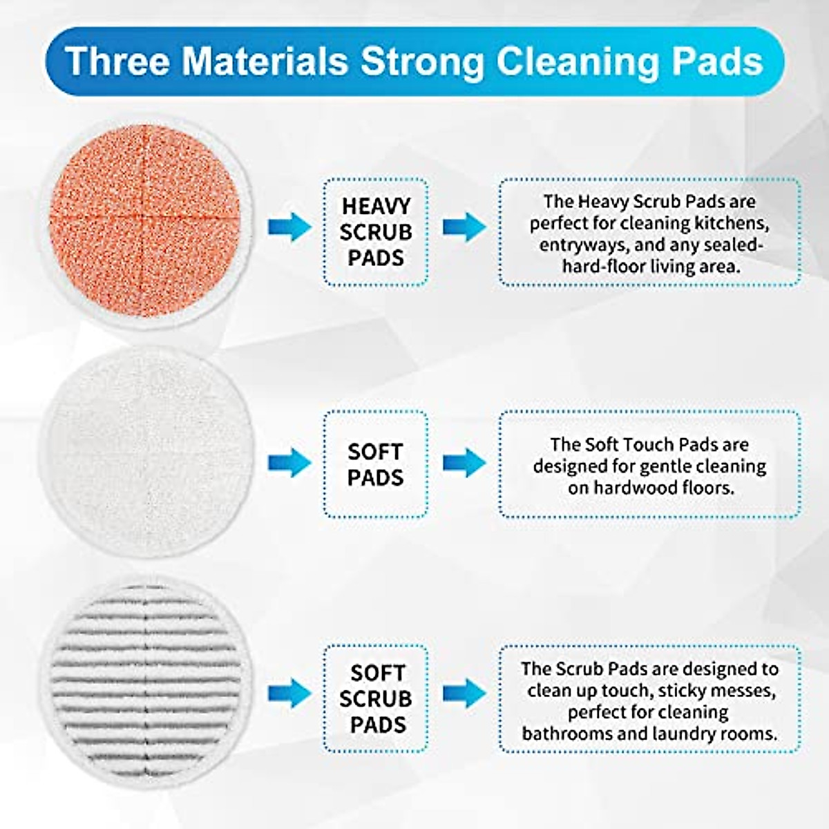 KEEPOW Spinwave Replacement Pads for Bissell Spinwave Mop 2124,2039A,2307,23157,20391,20399 Powered Hard Floor Mop