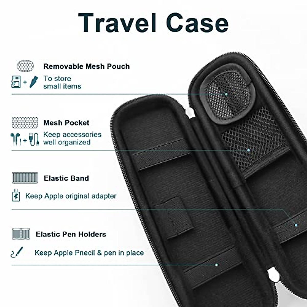 Aunote Holder Case for Apple Pencil 1st and 2nd Generation, PU Leather Protective Bag, Compatible with iPad Pro Pen, Samsung, Huawei, Apple Pen Accessories, USB Cable, Earphone, Fountain Pen. Black