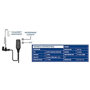 Radio Earpiece for Motorola APX Series, EP1334QR-PTT Quick Release Hawk Lapel Mic, Police Surveillance Headset, Includes Exclusive Accessory Pack
