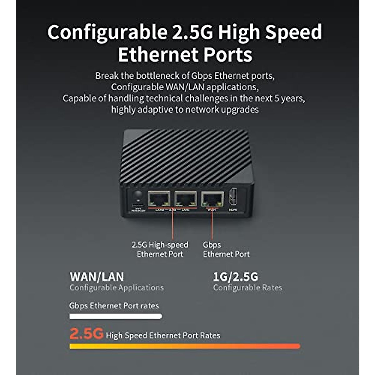 youyeetoo NanoPi R5S Mini Router with Metal Case,2GB LPDDR4 8GB EMMC, RK3568 Development Board 0.8TOPS NPU Support Docker Three Ethernet Ports USB3.0 HDMI Support M.2 NVMe PD Power (Power Bundle)