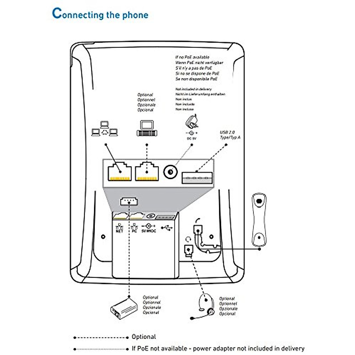 Snom SNO-D745 Sip Desk Phone with High-Resolution Display VoIP Phone and Device, Black