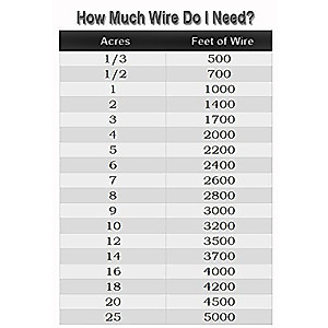 16 Gauge 2000 Foot Continuous Spool of eXtreme Dog Fence® Brand Electric In-Ground Dog Fence Wire
