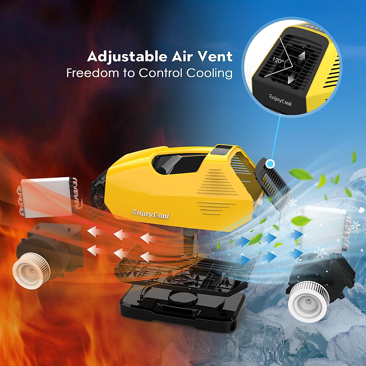 nommyair 2380BTU Camping Air Conditioners - 14lb Tent Air Conditioner with Remote Control, Portable ac for Truck Outdoor/RVs/Fishing or Pet (Battery Not Included)