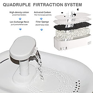 KungFuPet Replacement Filters Compatible with Cat Water Fountains, for Water Dispensers 2 Packs